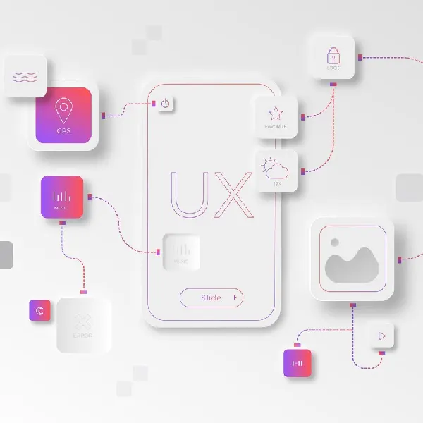 UX와 UI의 차이점 이해하기 - Right Mind